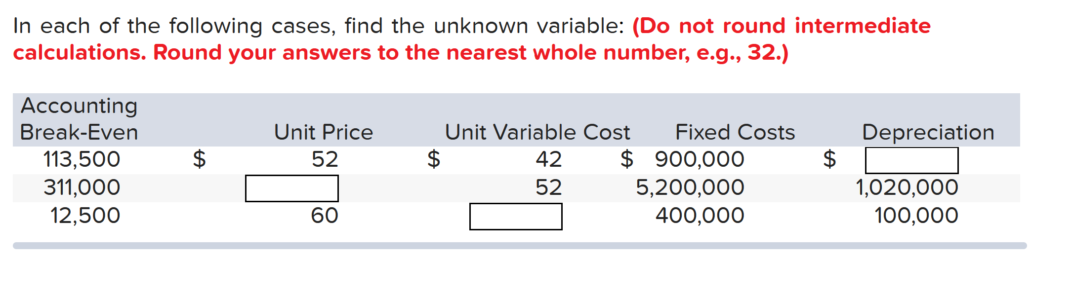 Solved In each of the following cases, find the unknown | Chegg.com