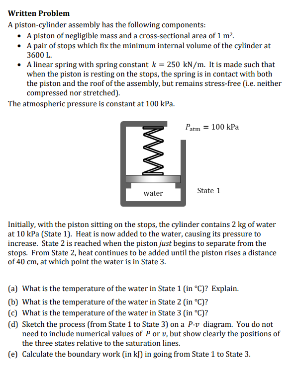 Solved Written Problem A piston-cylinder assembly has the | Chegg.com