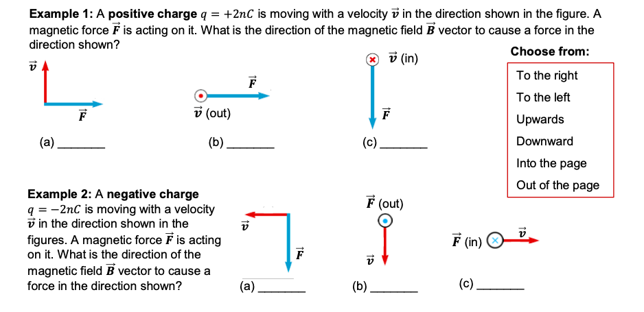 Solved v (out) Example 1: A positive charge q = +2nC is | Chegg.com