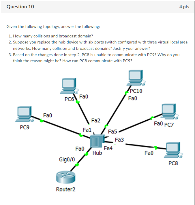 Solved Question 9 3 pts Given the following network topology | Chegg.com