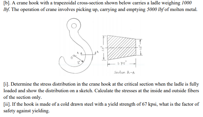 Solved [b]. A crane hook with a trapezoidal cross-section | Chegg.com