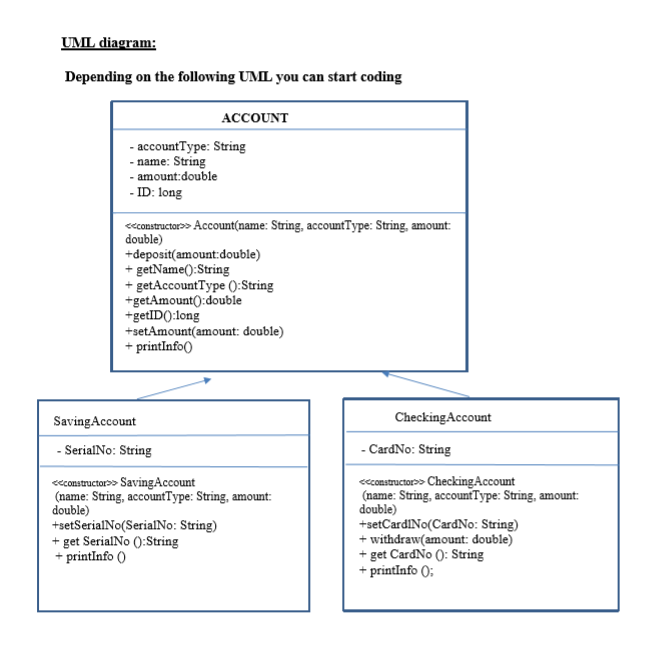 Solved Question | Chegg.com