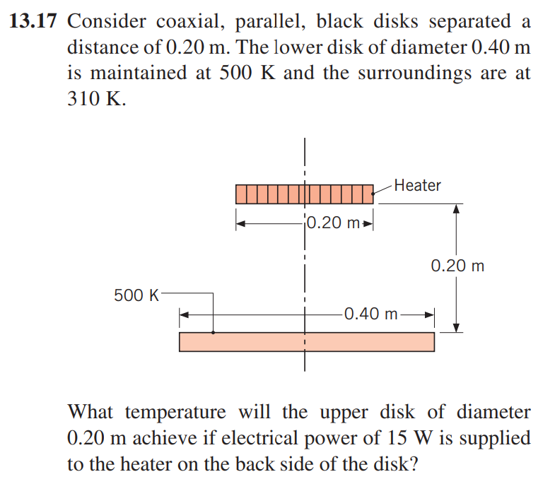 Solved 13.17 Consider coaxial, parallel, black disks | Chegg.com