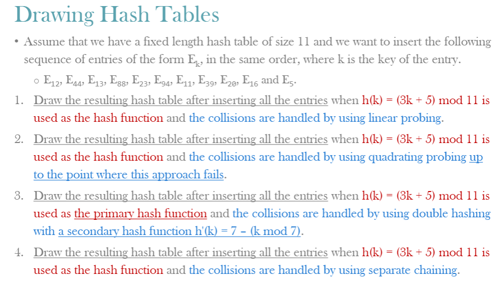 - Assume that we have a fixed length hash table of | Chegg.com