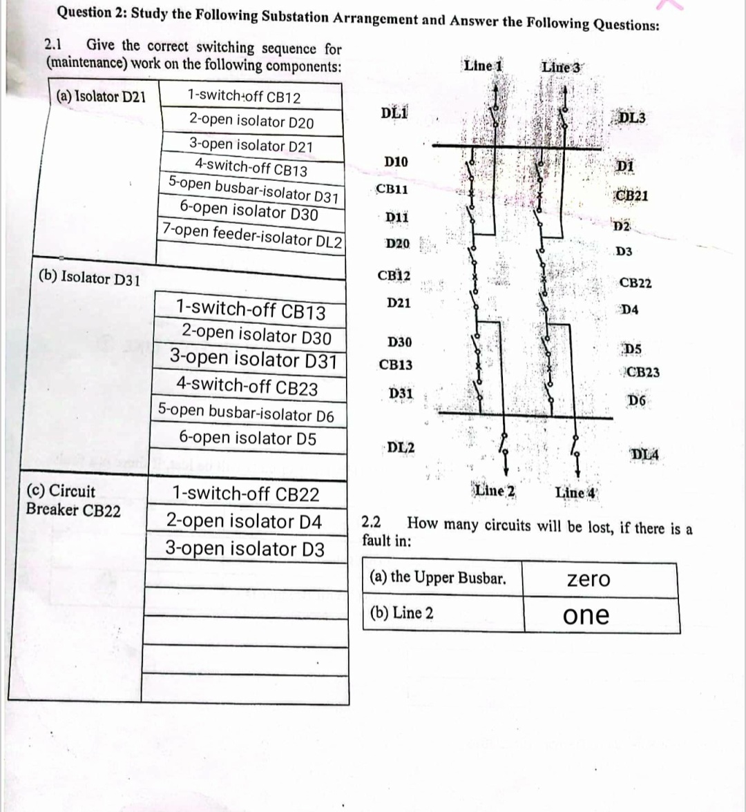 Solved Question 2: Study the Following Substation | Chegg.com