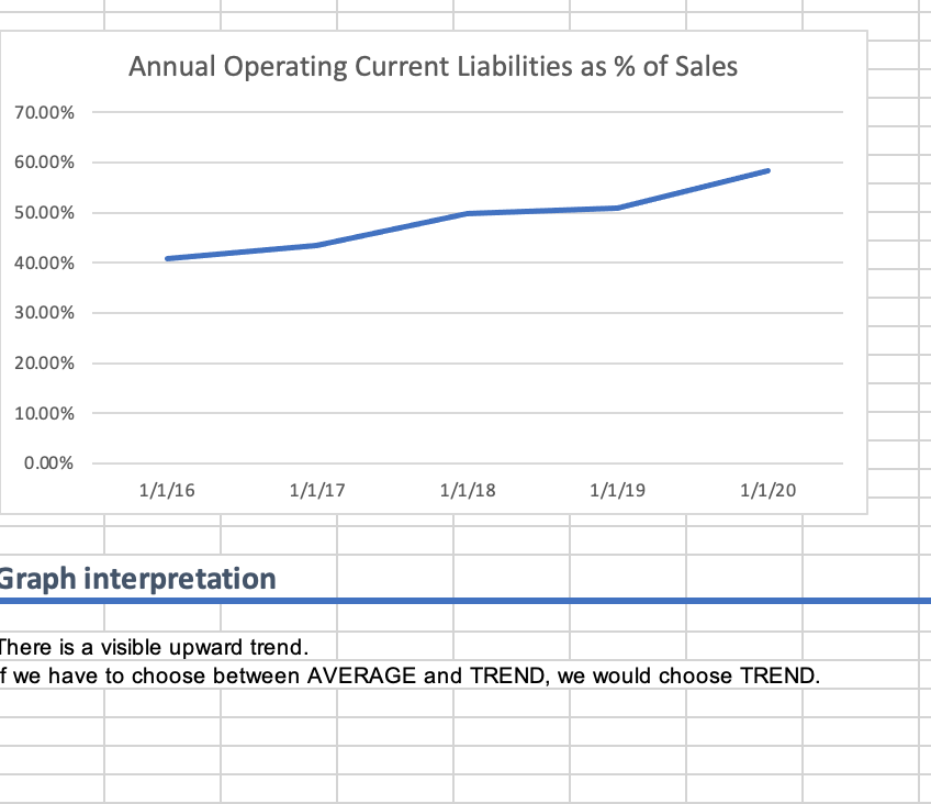 Huazhu Hotels Group (HTHT) is a leading multi-brand | Chegg.com