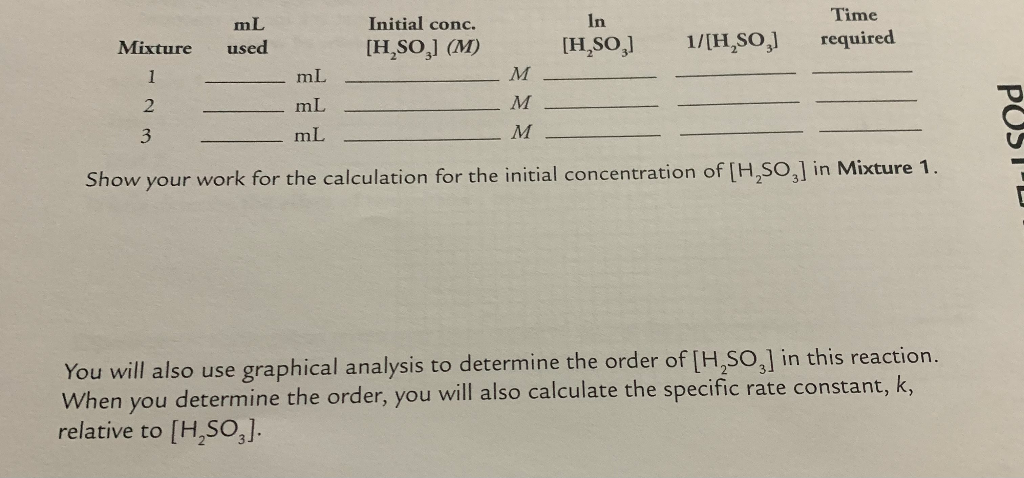 Time Mixture Soln. A (KIO2) mL mL mL HO 80 70 1 mL | Chegg.com