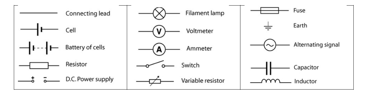 Solved Wire Battery • ооо Light Bulb 5.00 A Current Resistor | Chegg.com