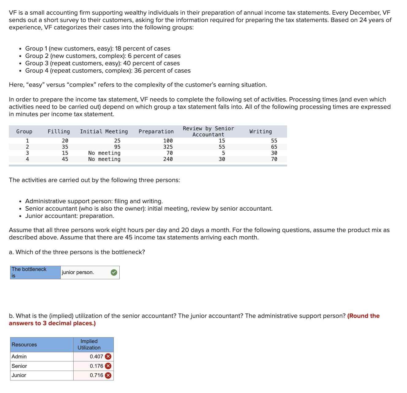 Solved b. ﻿What is the (implied) ﻿utilization of the senior | Chegg.com