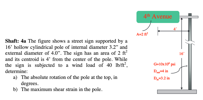 Solved 4th Avenue 4' A-2ft2 Shaft: 4a The figure shows a | Chegg.com