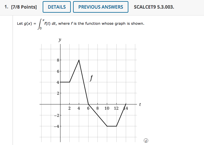 Solved 1. [7/8 Points] DETAILS PREVIOUS ANSWERS SCALCET9 | Chegg.com