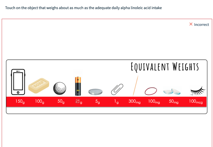 Solved Touch on the object that weighs about as much as the | Chegg.com