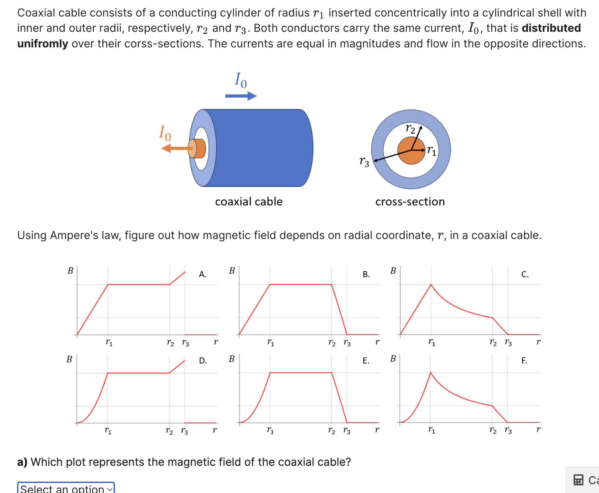 Solved Coaxial cable consists of a conducting cylinder of | Chegg.com