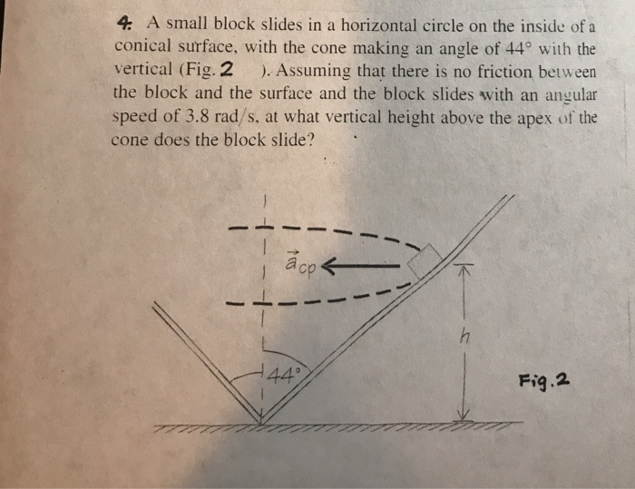 Solved 4. A small block slides in a horizontal circle on the | Chegg.com