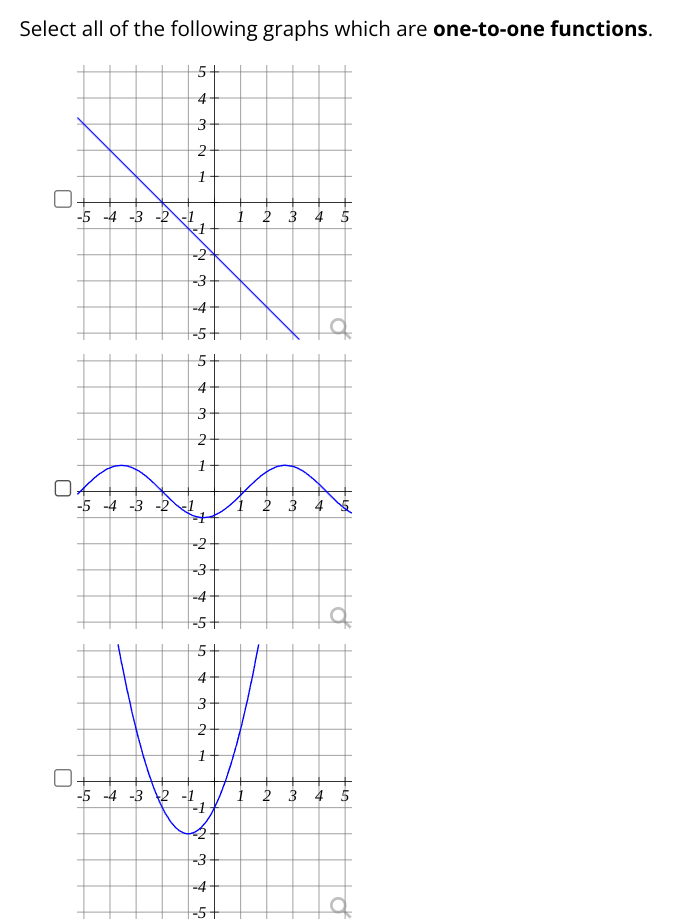 Solved Select all of the following graphs which are | Chegg.com
