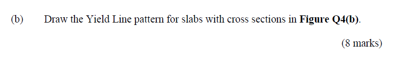 Solved (b) Draw the Yield Line pattern for slabs with cross | Chegg.com