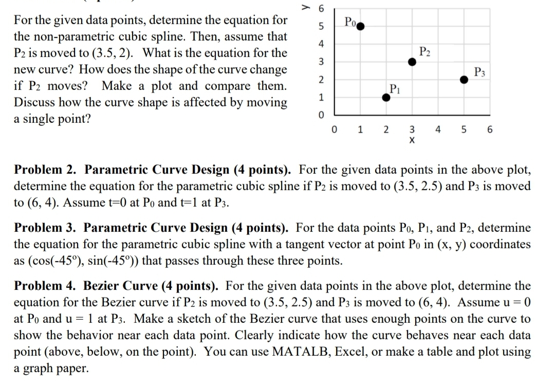 Solved For the given data points, determine the equation for | Chegg.com
