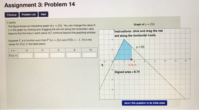 Solved Assignment 3: Problem 14 Previous Problem ListNext 1 | Chegg.com Solved Assignment 3: Problem 14 Previous Problem ListNext 1 | Chegg.com