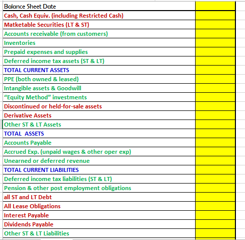 Solved Working with the Amazon Balance Sheet (2020) and the | Chegg.com