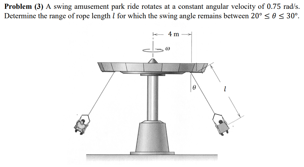 Solved Problem 3 A Swing Amusement Park Ride Rotates At A 4075