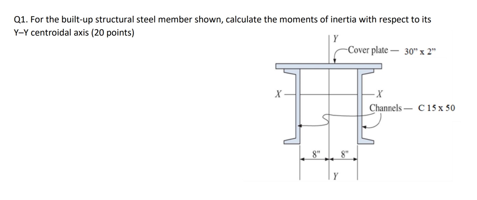 Solved Q1. For the built-up structural steel member shown, | Chegg.com