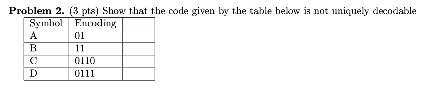 Solved Problem 2. (3 pts) Show that the code given by the | Chegg.com