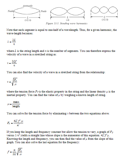 Solved You will apply tension to a length of string by | Chegg.com