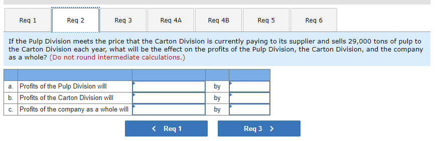 Solved Problem 11-20 (Algo) Transfer Price with an Outside | Chegg.com