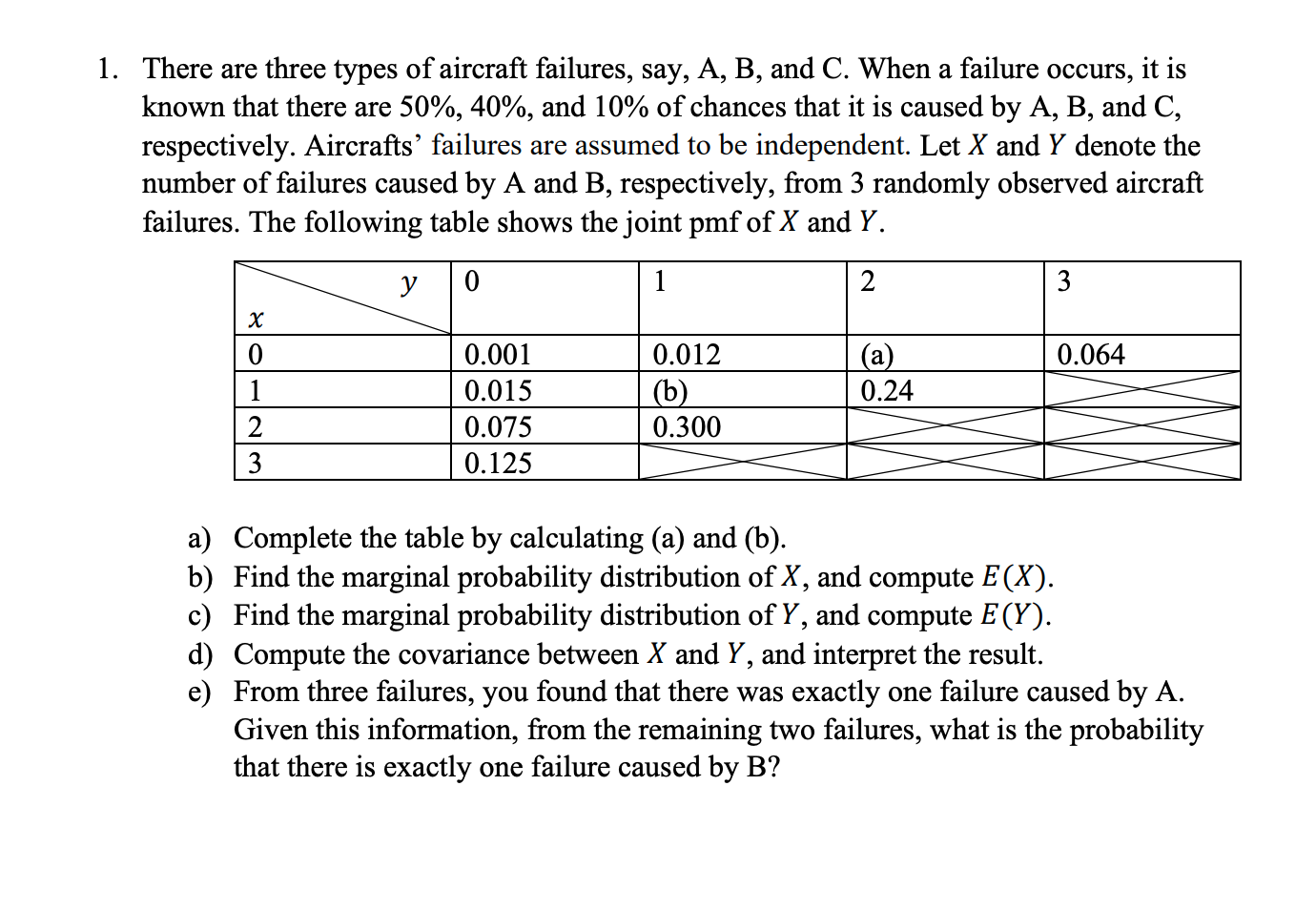 Solved There are three types of aircraft failures, say, A, | Chegg.com