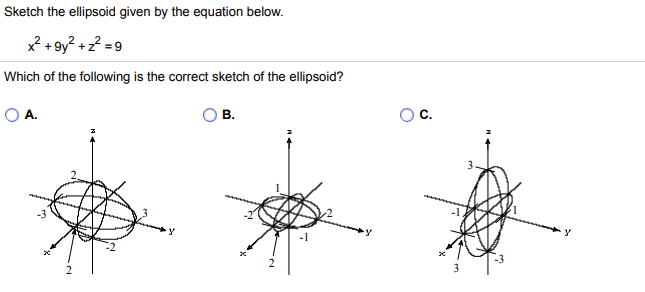 Solved Sketch the ellipsoid given by the equation below. x? | Chegg.com