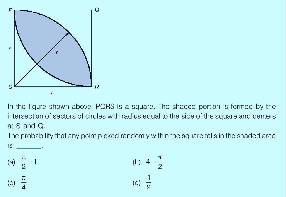 Solved S R In the figure shown above, PQRS is a square. The | Chegg.com