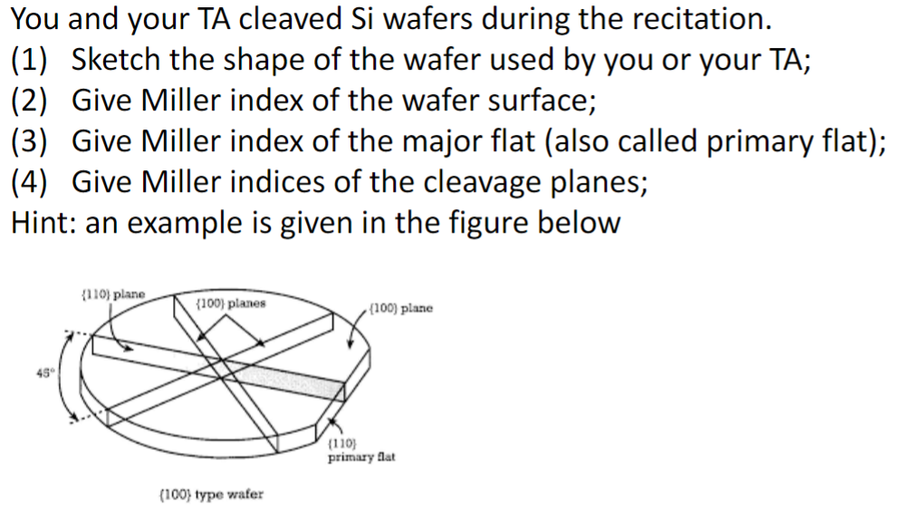 Solved You and your TA cleaved Si wafers during the | Chegg.com
