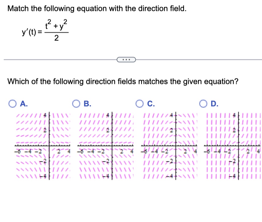 Solved Match the following equation with the direction | Chegg.com