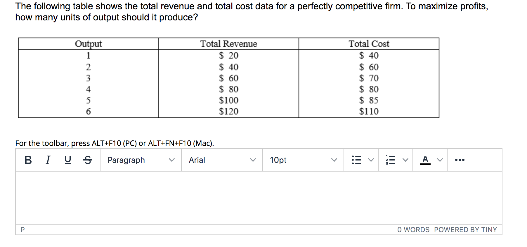 Solved The following table shows the total revenue and total | Chegg.com
