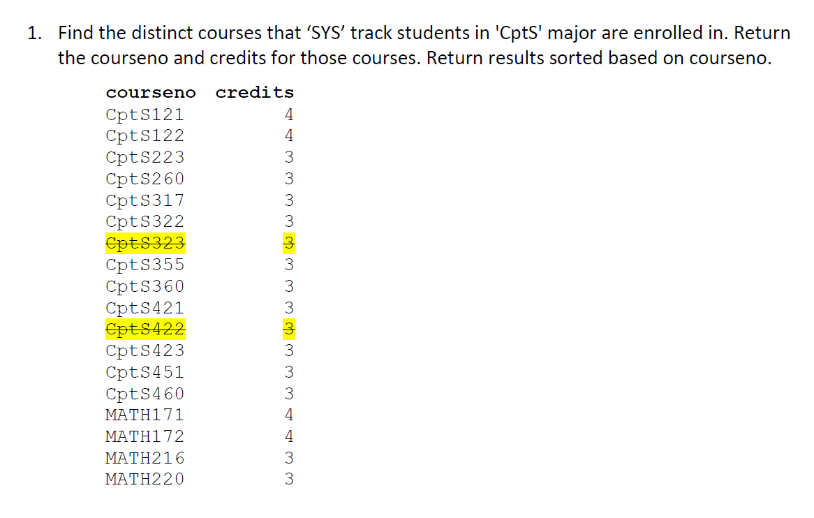 Solved 1. Find the distinct courses that 'SYS' track | Chegg.com