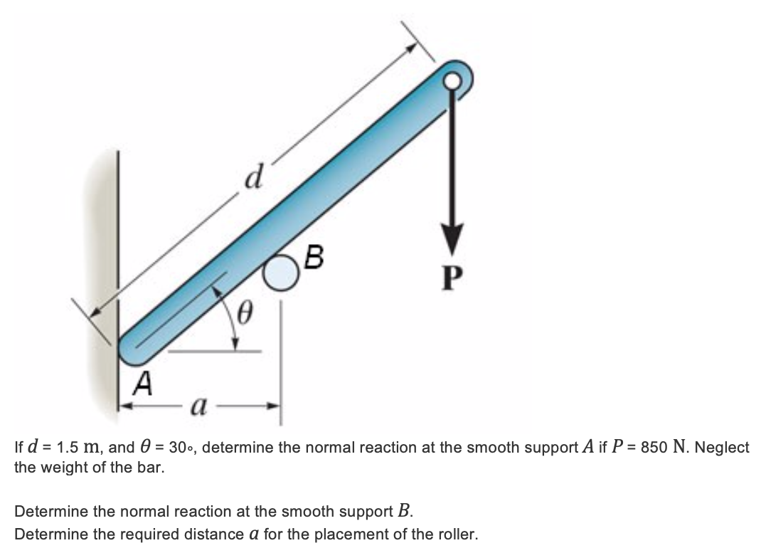 Solved If d = 1.5 m, and O = 30., determine the normal | Chegg.com