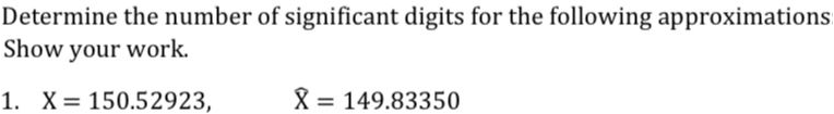 Solved Determine the number of significant digits for the | Chegg.com