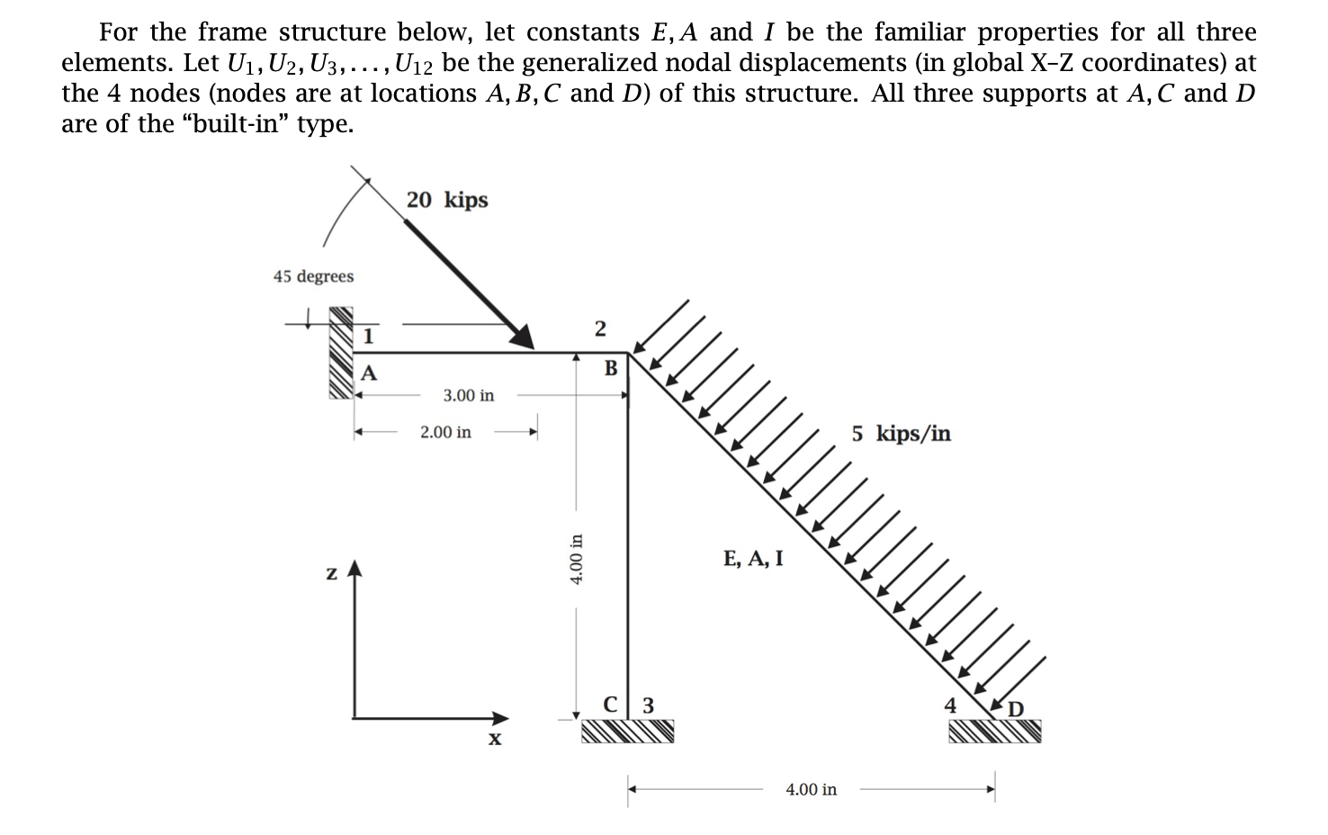For the frame structure below, let constants E,A and | Chegg.com