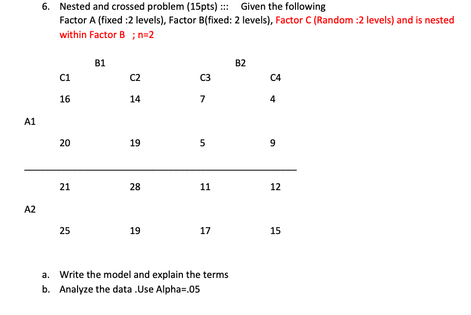 Solved 6. Nested and crossed problem (15pts) ::: Given the | Chegg.com