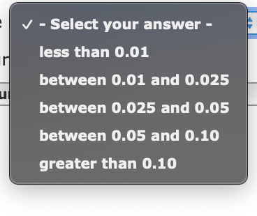 Solved A study reported in the Journal of Small Business | Chegg.com