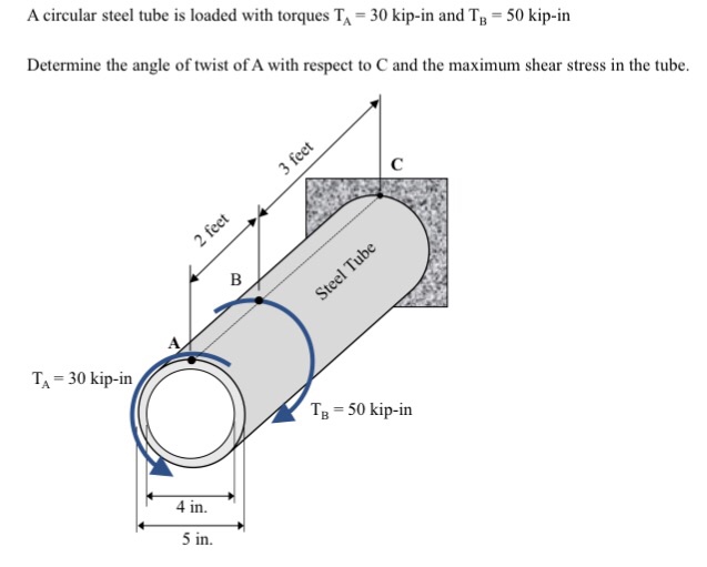 Solved A circular steel tube is loaded with torques T-30 | Chegg.com