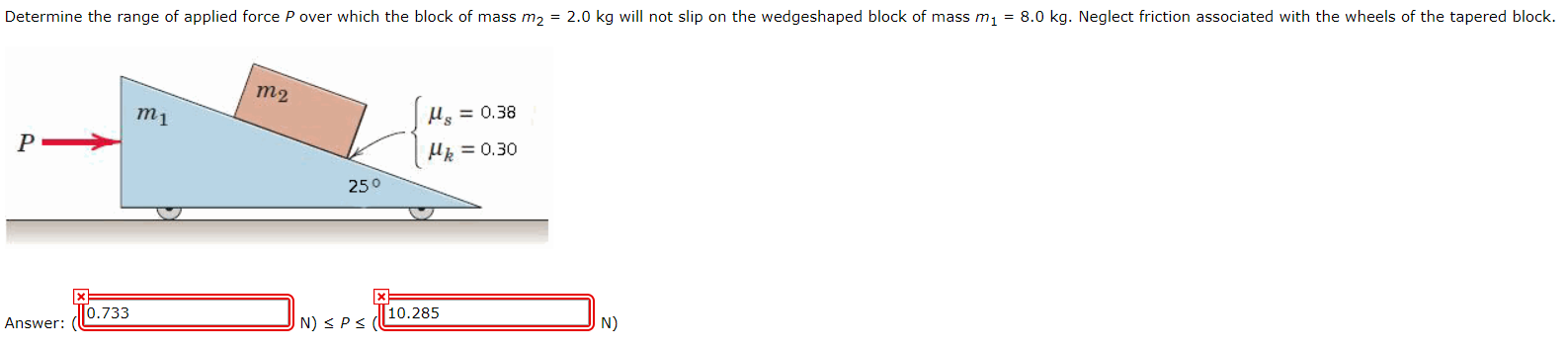 Solved Determine the range of applied force P over which the | Chegg.com