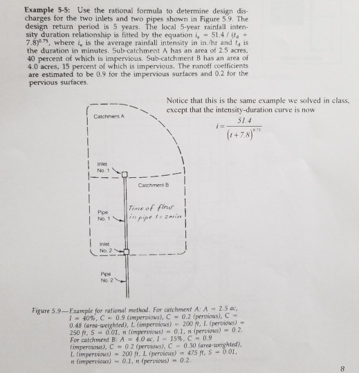 Example 5-5: Use the rational formula to determine | Chegg.com