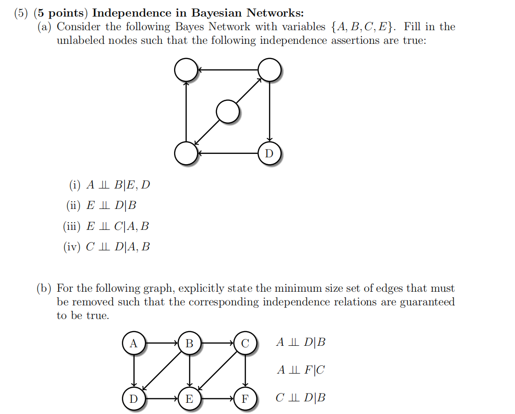 Solved (5) (5 points) Independence in Bayesian Networks: (a) | Chegg.com