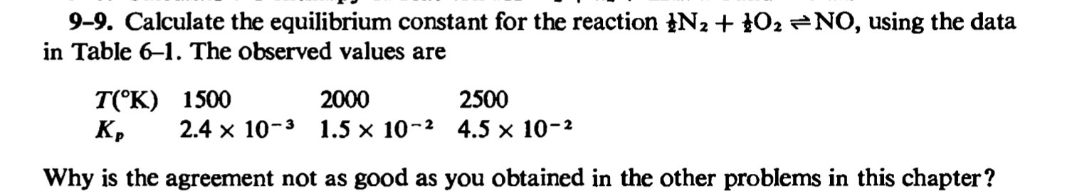 Solved 9-9. Calculate the equilibrium constant for the | Chegg.com