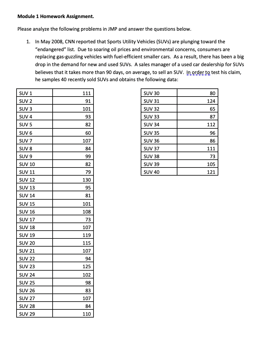 Solved Module 1 Homework Assignment Please Analyze The