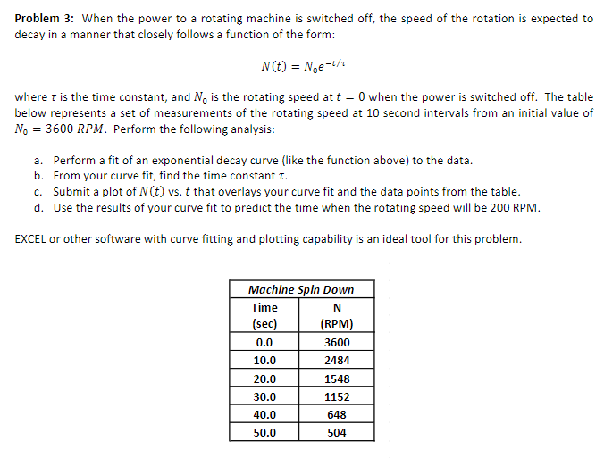 Solved Problem 3: When the power to a rotating machine is | Chegg.com