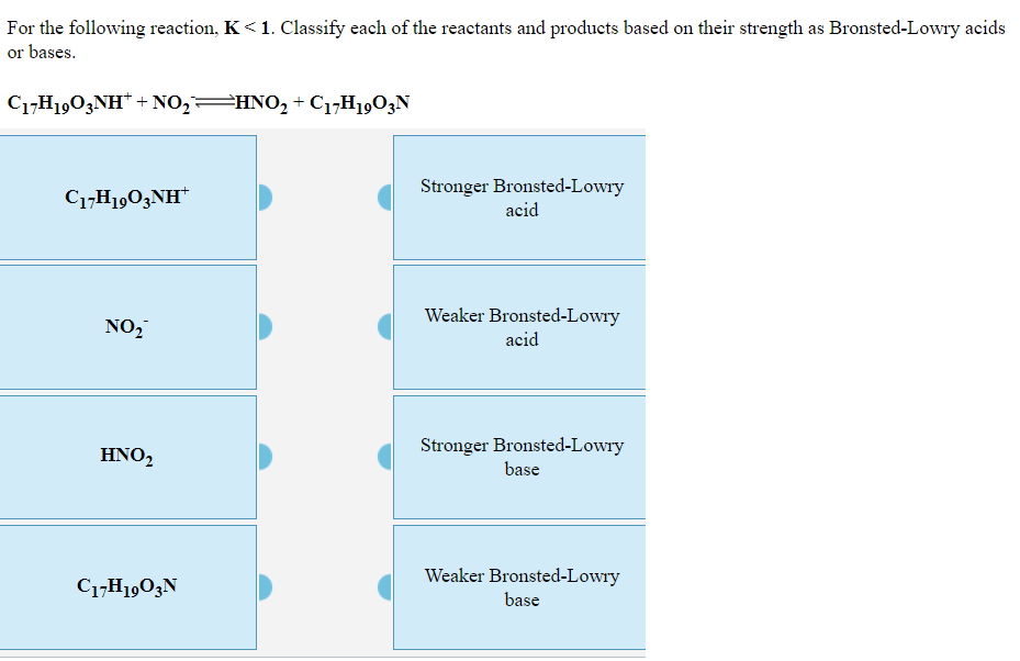 Solved For the following reaction, K> 1. Classify each of | Chegg.com