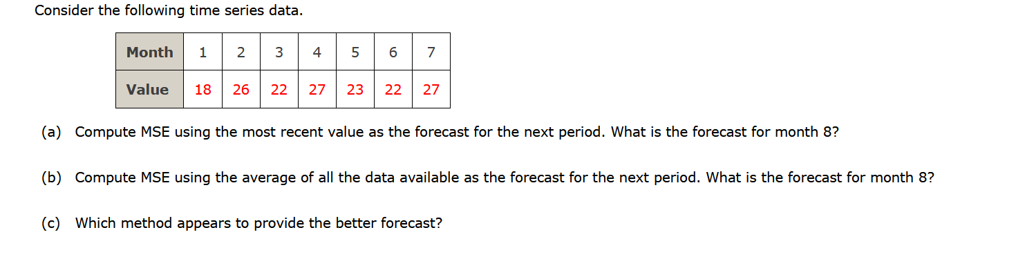 Solved Consider the following time series data. (a) Compute | Chegg.com