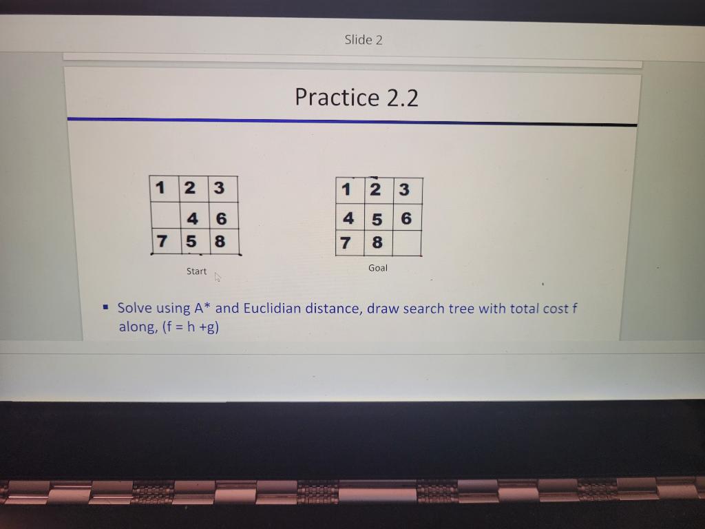 Solved Practice 2 2 Solve Using A∗ And Euclidian Distance